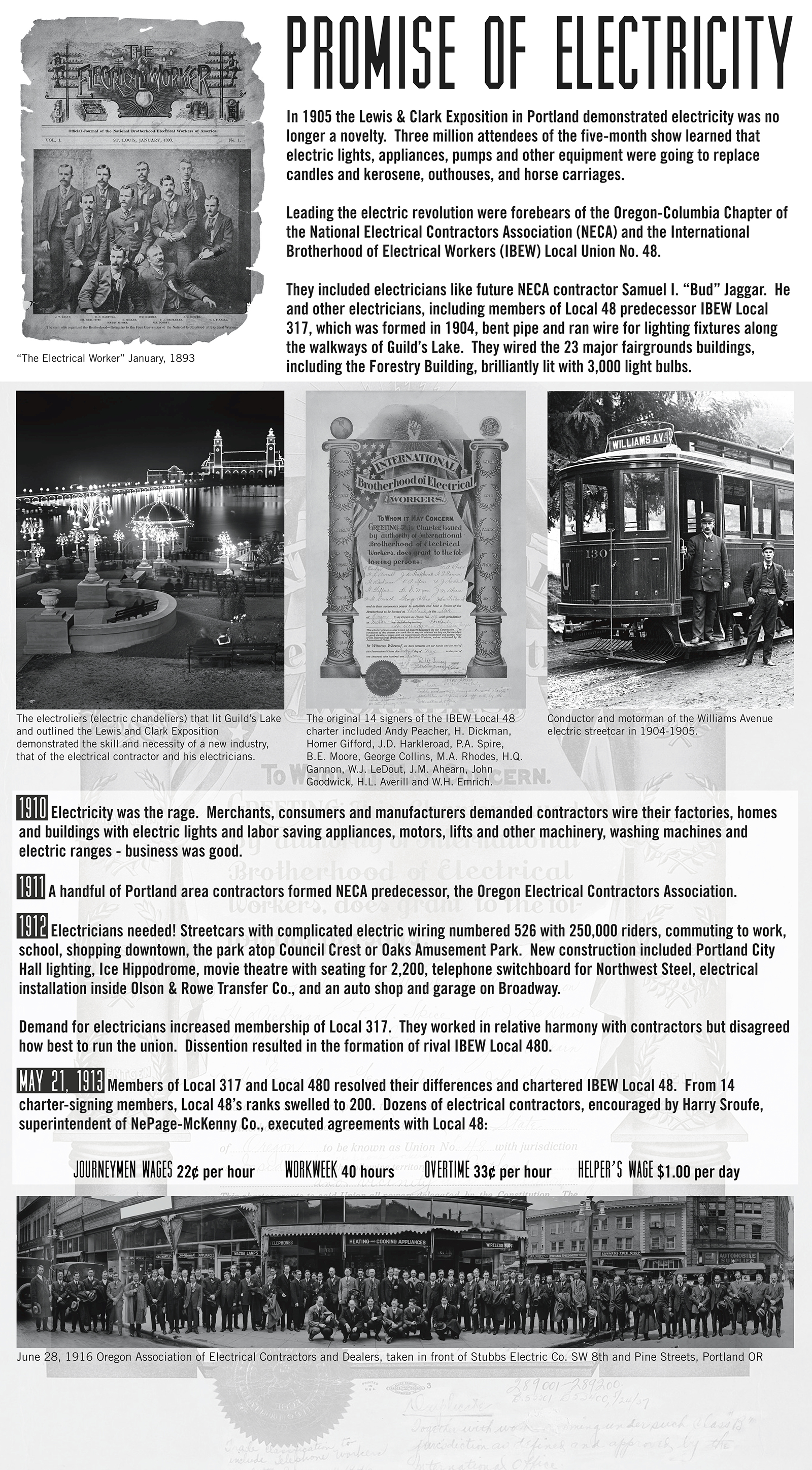 History - NECA/IBEW 48